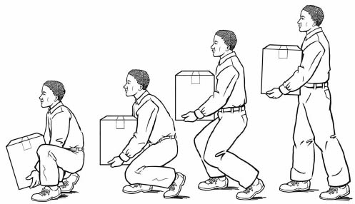 STS Safety Blog | Safety Training Services | proper lifting technique